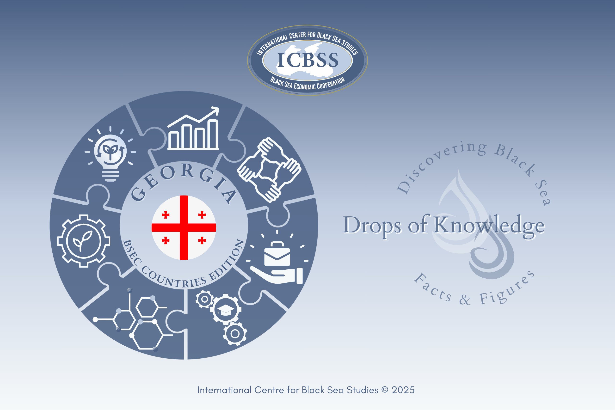 Drops of Knowledge - BSEC Countries Edition - ICBSS - International ...