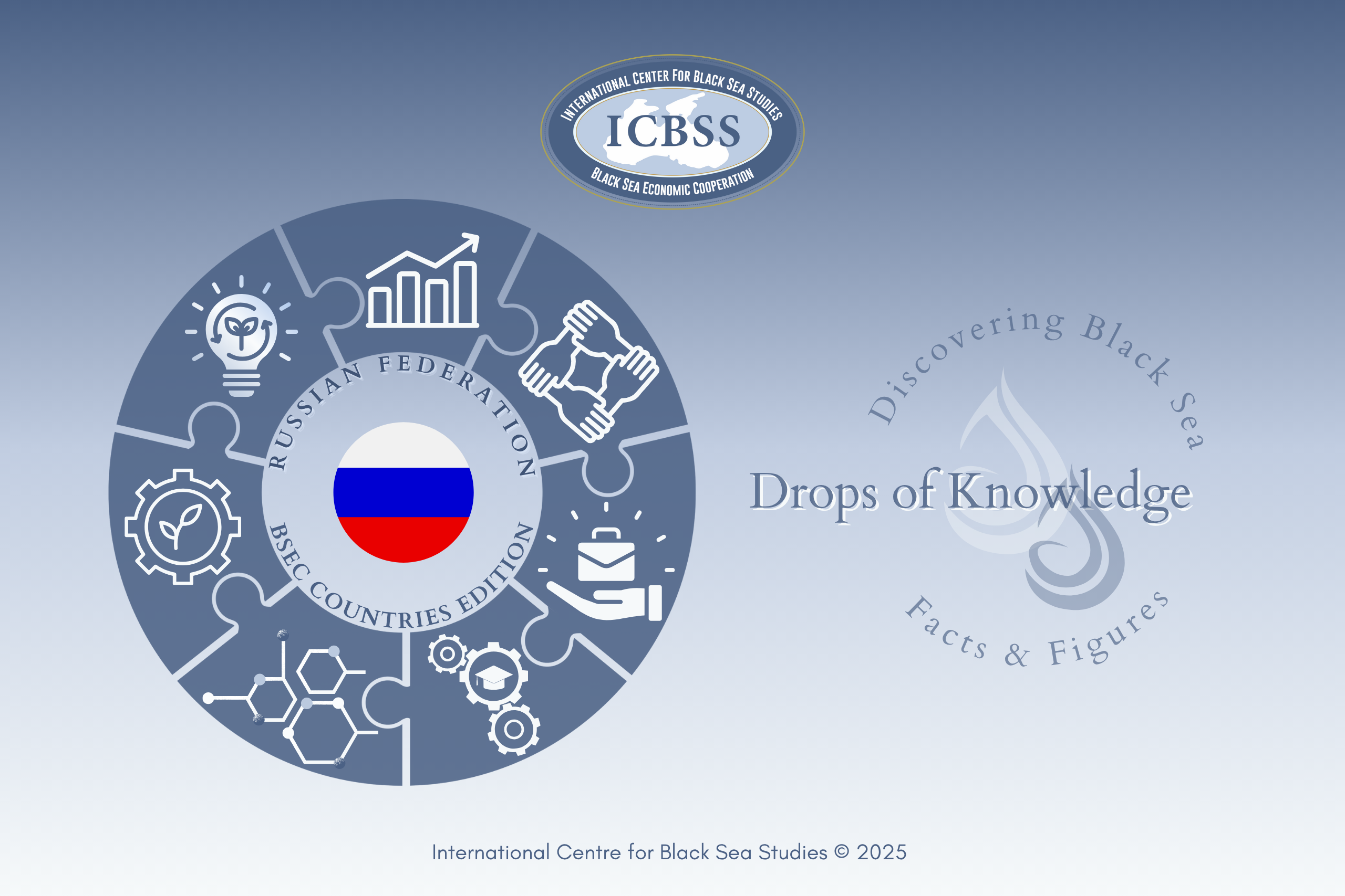 Drops of Knowledge - BSEC Countries Edition - ICBSS - International ...
