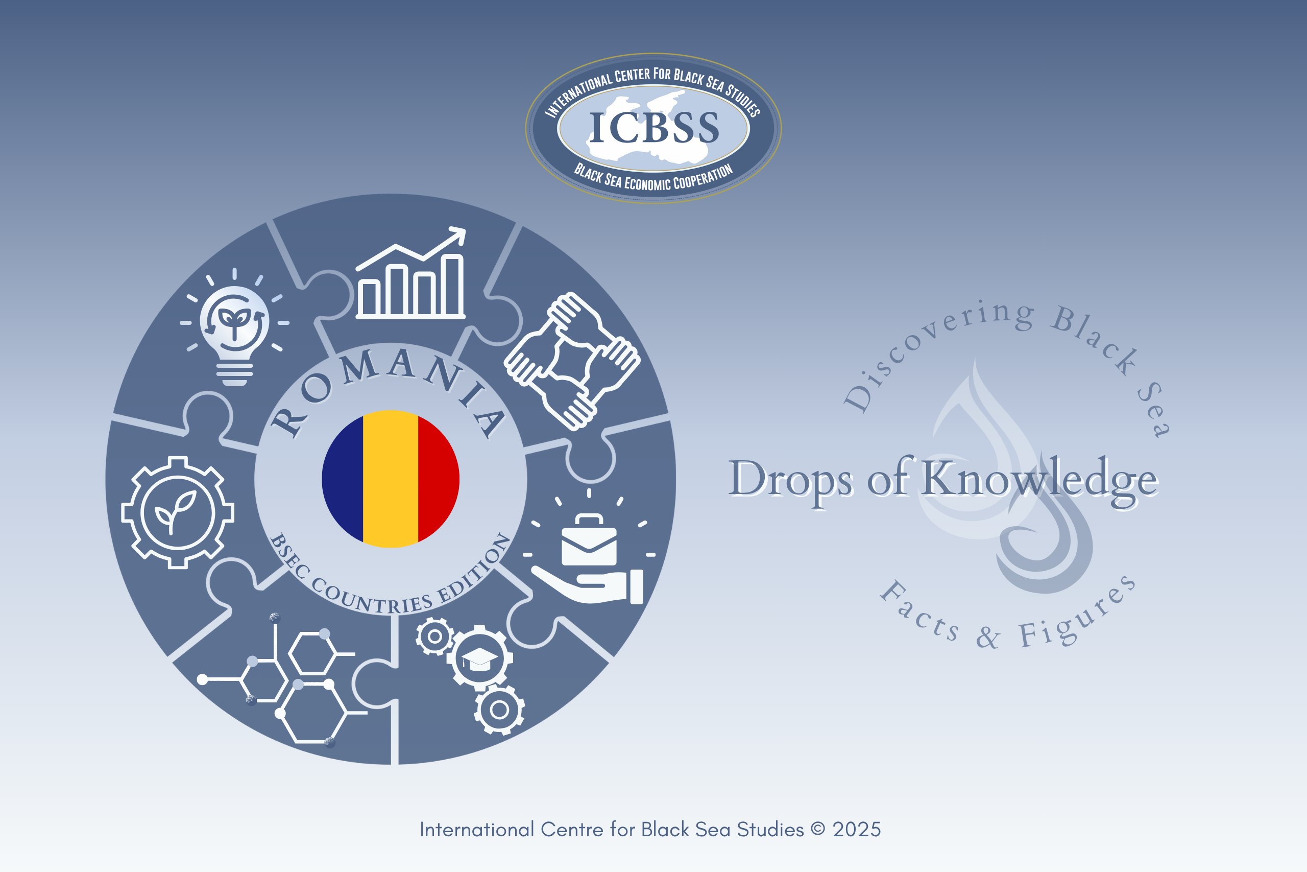 Drops of Knowledge - BSEC Countries Edition - ICBSS - International Centre for Black Sea Studies